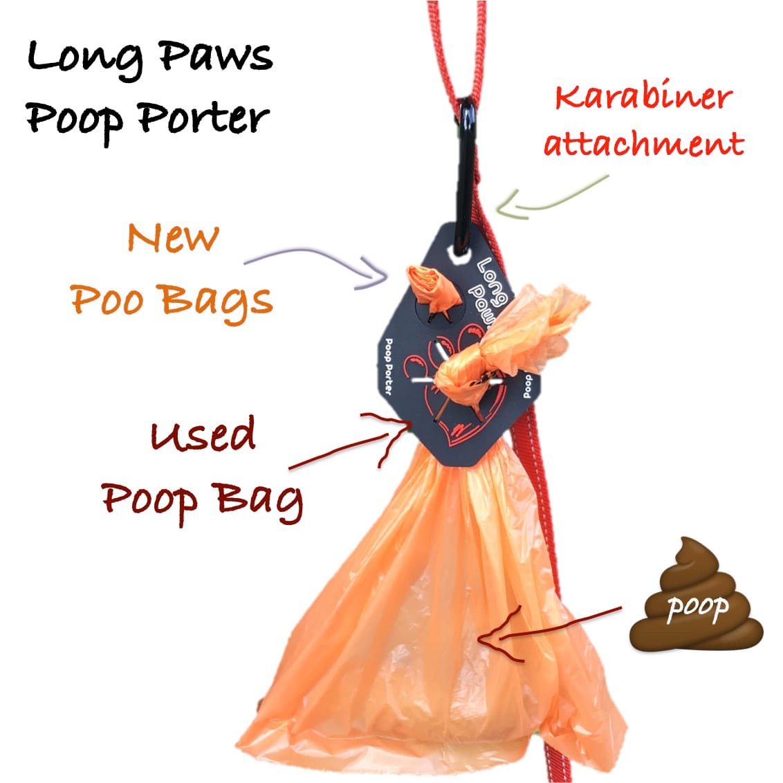 Long Paws Poop Porter, Poop Bag Carrier